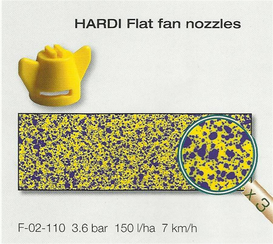 Hardi Flat fan Nozzle patternation - Kilnwick Sprayers Ltd
